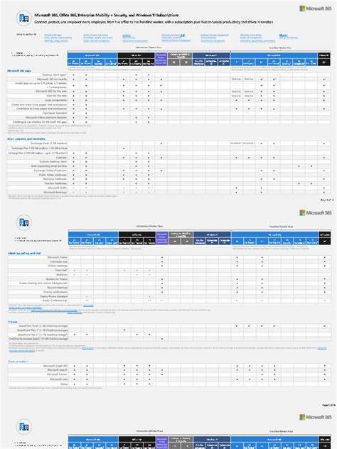 m365 modern work plan comparison enterprise 3 2024 09 09 pdf