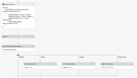 Menu Component · Issue 4935 · Microsoftbotframework Composer · Github