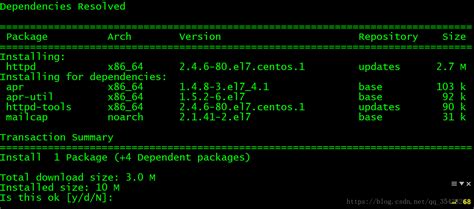 centos7 4搭建lamp环境安装wordpress详细图解 wordpress centos7 4安装 csdn博客