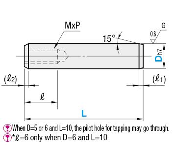 Dowel Pin Tolerance And Fit Standards By Factorem Medium 59 OFF