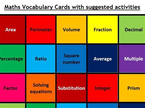 Maths Vocabulary Key Words Cards And Activities Teaching Resources
