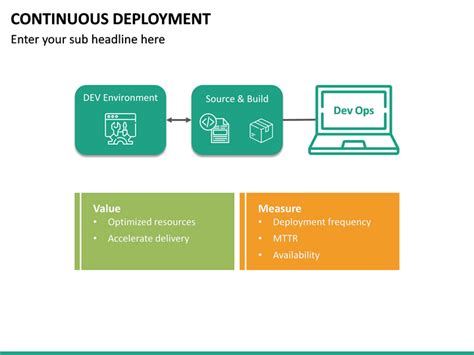 Continuous Deployment PowerPoint Template SketchBubble