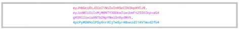 Jwt Springboot Jwt Csdn