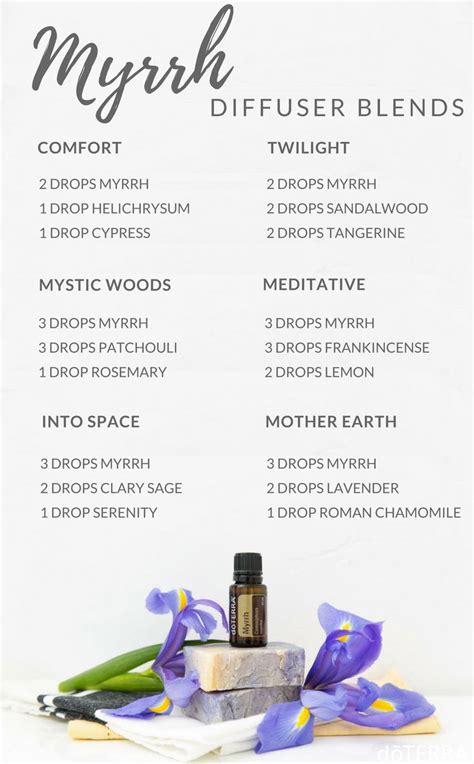 Myrrh Diffuser Blends Essential Oil Diffuser Blends Recipes Myrrh
