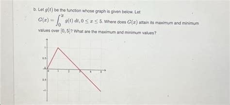 Solved B Let G T Be The Function Whose Graph Is Given Chegg