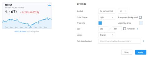 Sap Analytics Cloud Stories And Stock Widgets The Sap Community