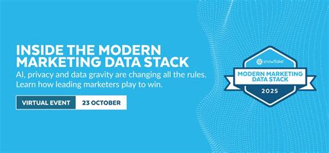 prashant wate on linkedin datadrivenmarketing marketingstrategy