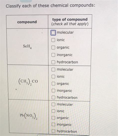 Solved Classify Each Of These Chemical Compounds Compound Chegg Com