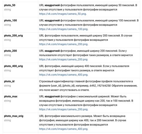 python Вывод фото профиля vk api stack overflow на русском