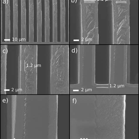Cross Sectional Sem Micrographs Of 8 1 Aspect Ratio Si Substrates After