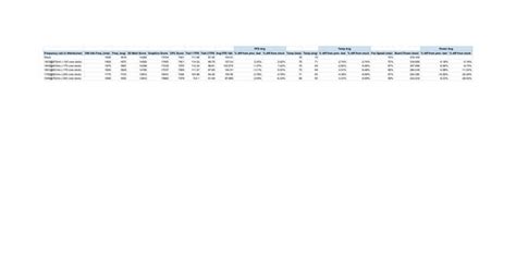 Rt15 Programming Software V1 25 R Retevis