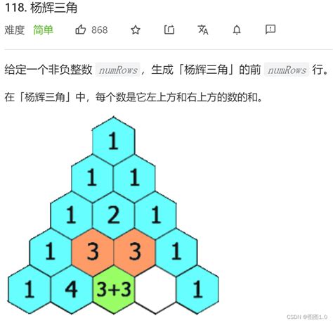 vector的介绍及使用 CSDN博客