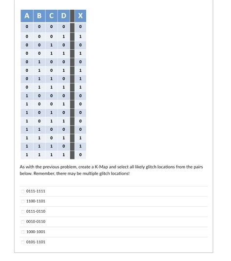 Solved As With The Previous Problem Create A K Map And Chegg