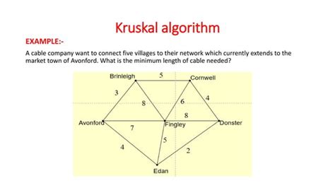 kruskal algorithm pptx