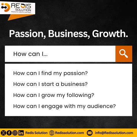 Redis Solution Pvt Ltd On Linkedin Passion Business Growth