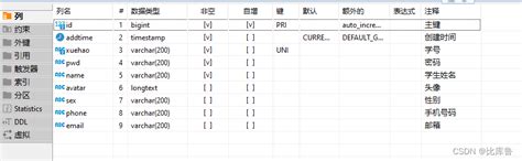 springboot vue企业客户关系管理系统源代码及其部署 springboot vue在线客服模块源码 csdn博客