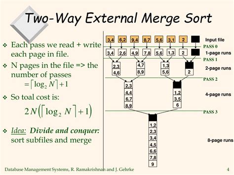 Ppt External Sorting Powerpoint Presentation Free Download Id362994