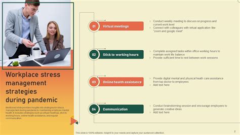 Workplace Stress Management Strategies Powerpoint Ppt Template Bundles Ppt Powerpoint
