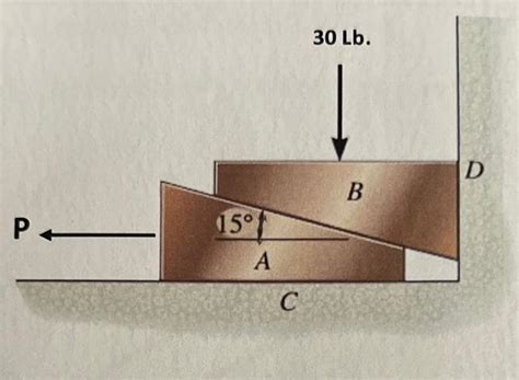 solved for the given system determine the smallest
