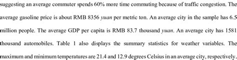 The Average Value Of The Delay Index In The Sample Is 1 60 Download Scientific Diagram