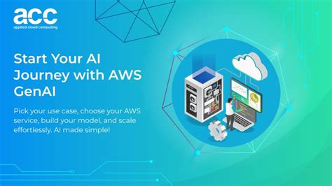 Awsgenai Aijourney Buildwithai Generativeai Acc Scalableai Aimadesimple Futureready
