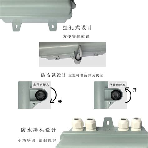 16 Core Ftth Distribution Box Wall For Plc Splitte Grandado