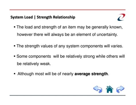 Introduction To System Reliability Engineering Chess Subsea Engineering
