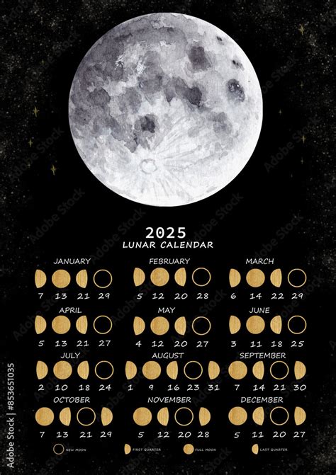 Moon Phases 2025 Uk Calendar - Ina Mirabella