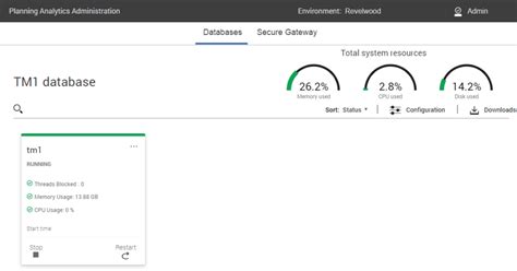 IBM Planning Analytics Tips Tricks Planning Analytics Administration