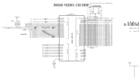 CDCE Q EMI Issue Clock Timing Forum Clock Timing TI E E Support Forums