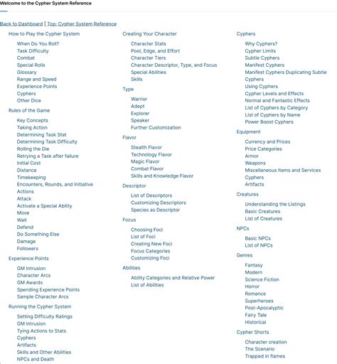 Cypher Character Generator 10 Lost Company Press