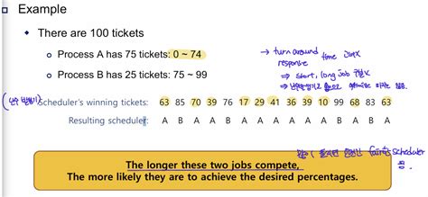 9 Scheduling Proportional Share