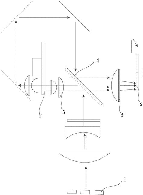 light source apparatus eureka patsnap