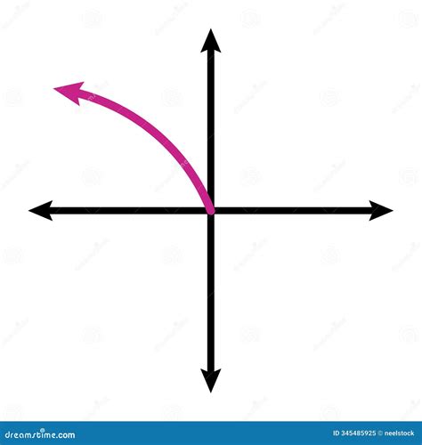 Math Graf Stock Vector Illustration Of Font Arrow 345485925