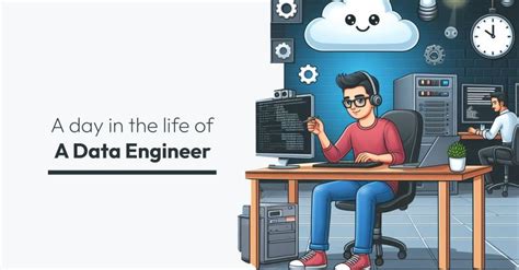 nilesh kowadkar🧑‍🎨 on linkedin dataengineer dataengineeringjobs