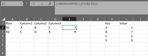 Linux Ant Tomcat Failed To Create Task Or Type List Stack Overflow