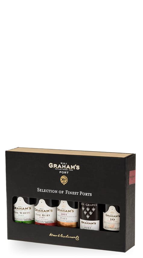 mini port selection fells