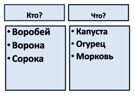Картинный диктант презентация онлайн