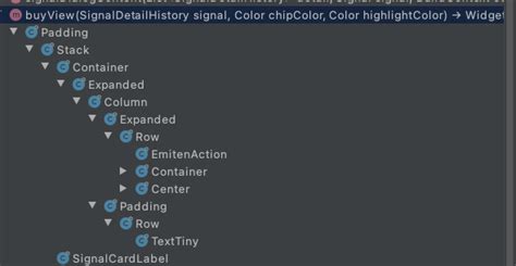Flutter Make Container Height Following The Items Stack Overflow