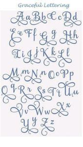 Performance Task Design Ideas