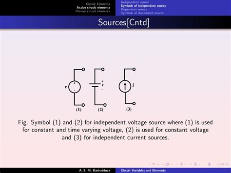 Circuit Variables And Elements