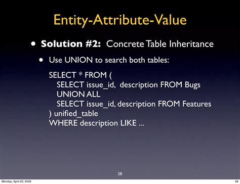 Sql Antipatterns Strike Back Ppt