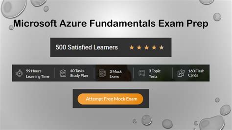 Ppt Microsoft Azure Fundamentals Exam Prep Powerpoint Presentation Free Download Id11738009