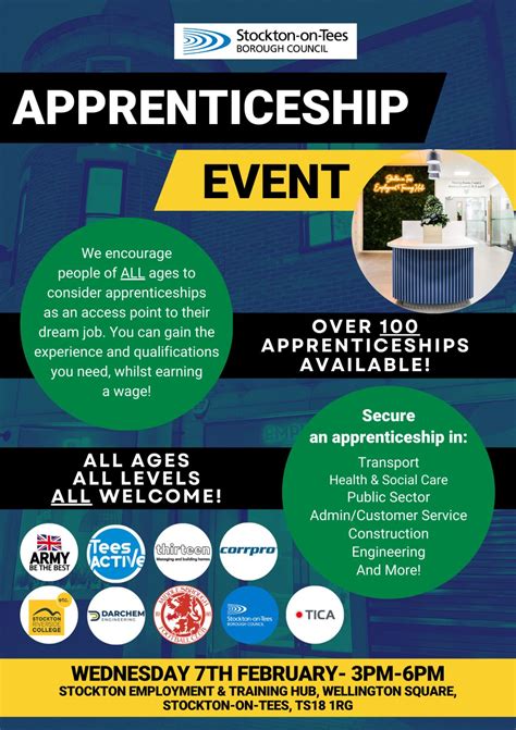 Tascomp On Linkedin Nationalapprenticeshipweek Hiring