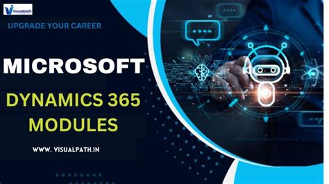 Exploring The Best Module In Dynamics 365 Best Software Training Institute In Hyderabad India