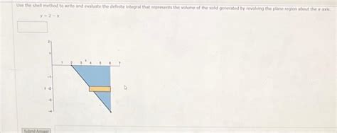 solved use the shell method to write and evaluote the