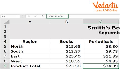 Microsoft Excel Learn Definition Examples And Uses