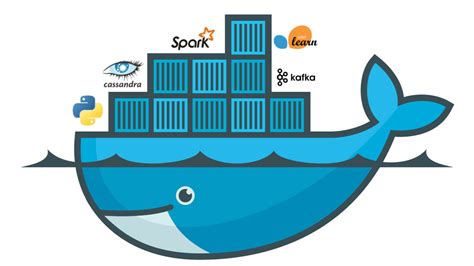 Integrating Kali Linux With Docker For Enhanced Security Testing