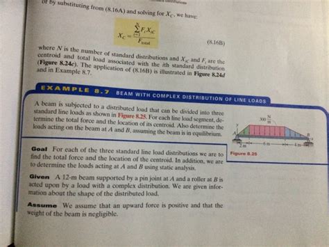 Solved Problem For The Structure Shown Below Complete Chegg