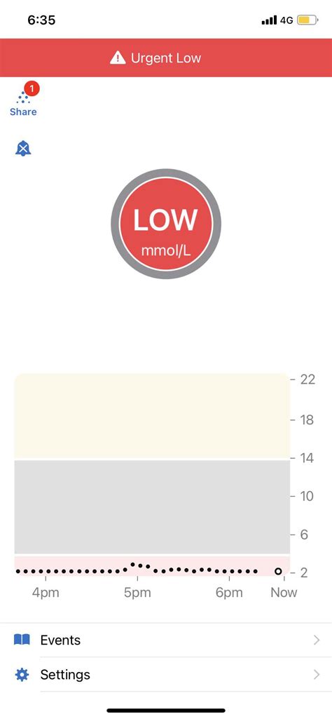 Anyone Elses Dexcom Read This Consistently After Inserting A New Sensor Dexcom